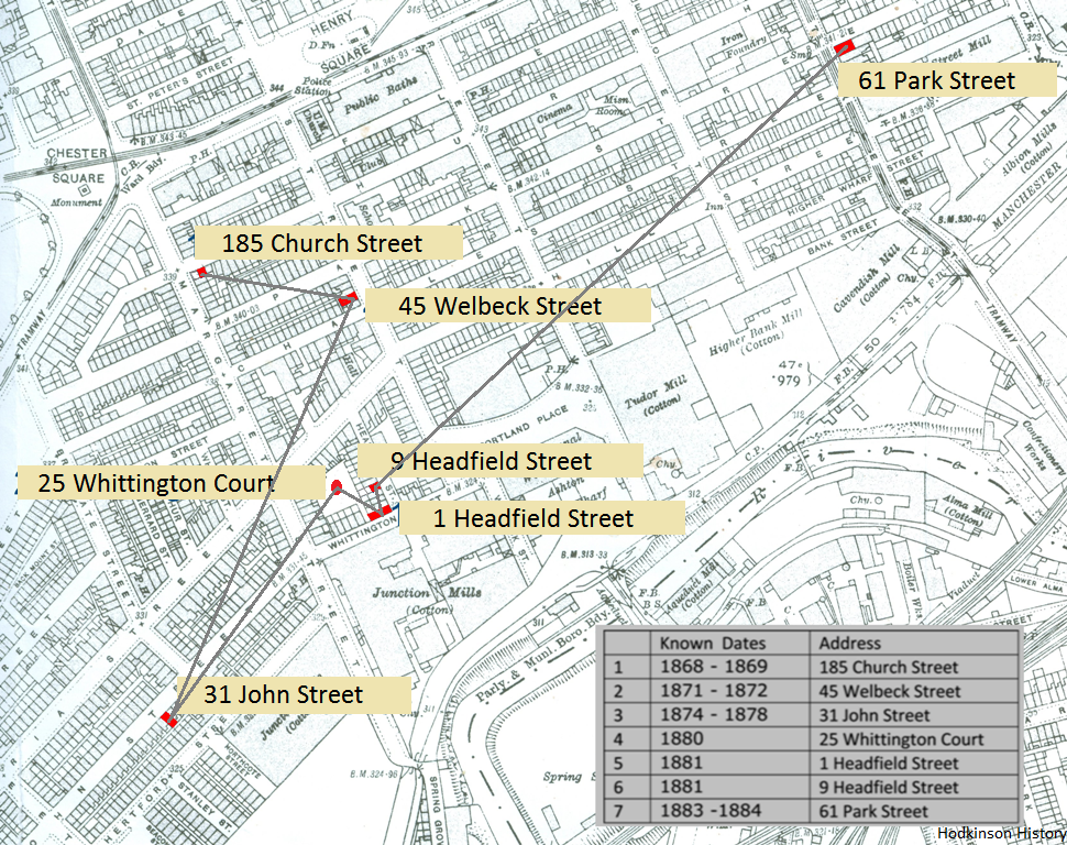 1868-1891 Samuel Hodkinson – Hodkinson History